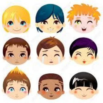 La identidad personal. | Genially