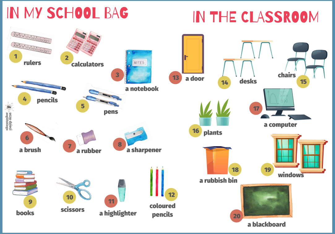 School items | Genially