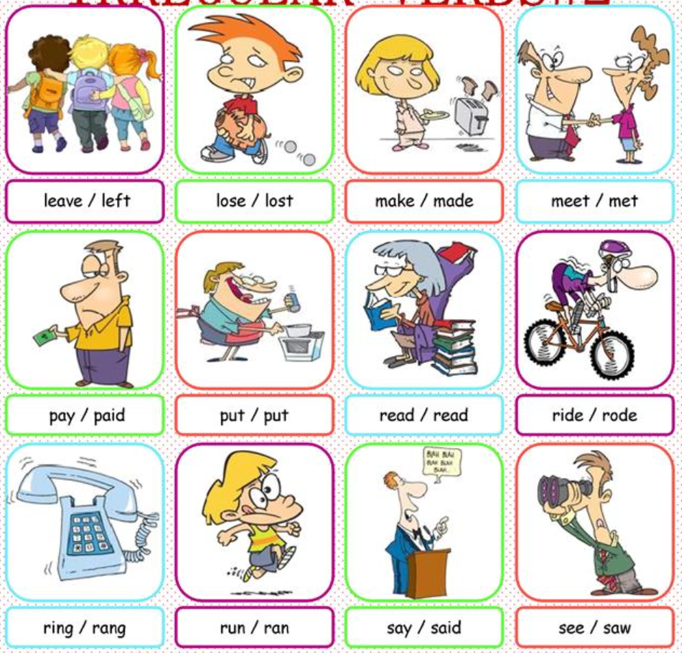 Irregular verbs quiz #2 | Genially