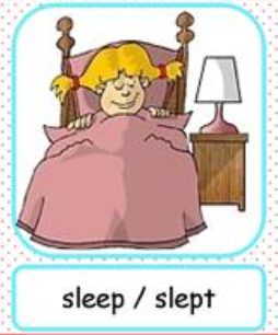 Irregular verbs quiz #1 | Genially