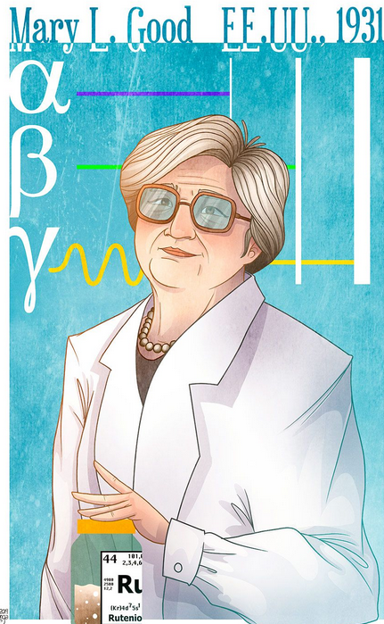 Mary L.Good | Genially