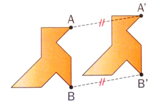 Transformations du plan 1ère partie | Genially