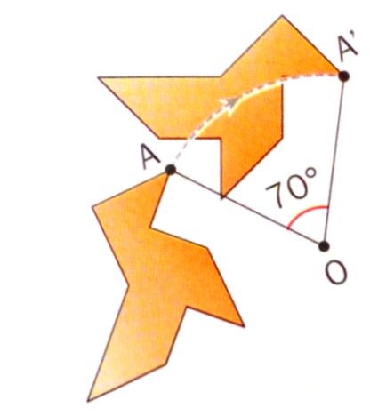 Transformations du plan 1ère partie | Genially