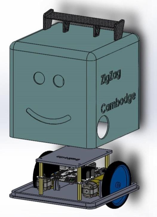 ZigZag-C4 | Genially