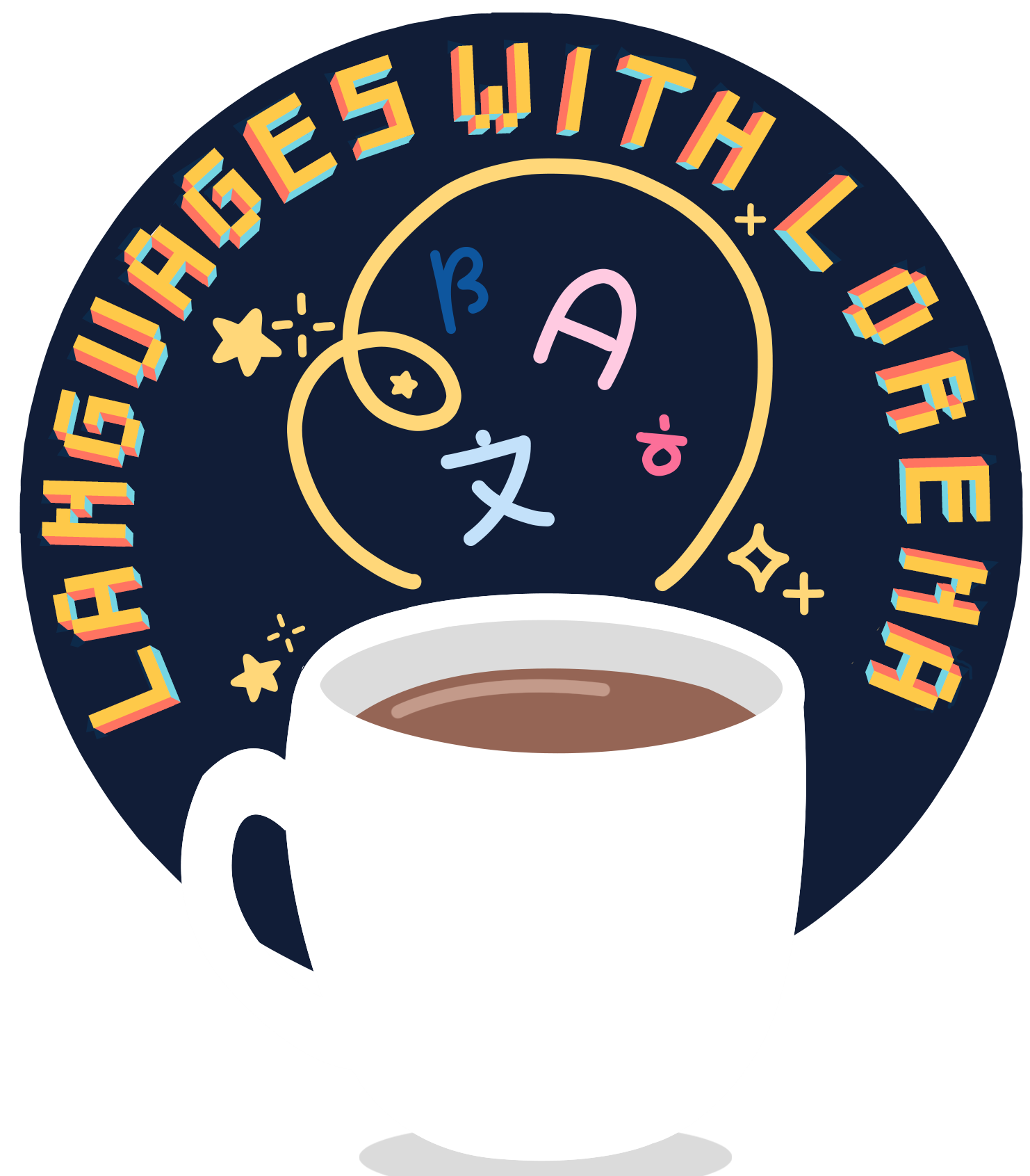 ¿De dónde eres? | Genially