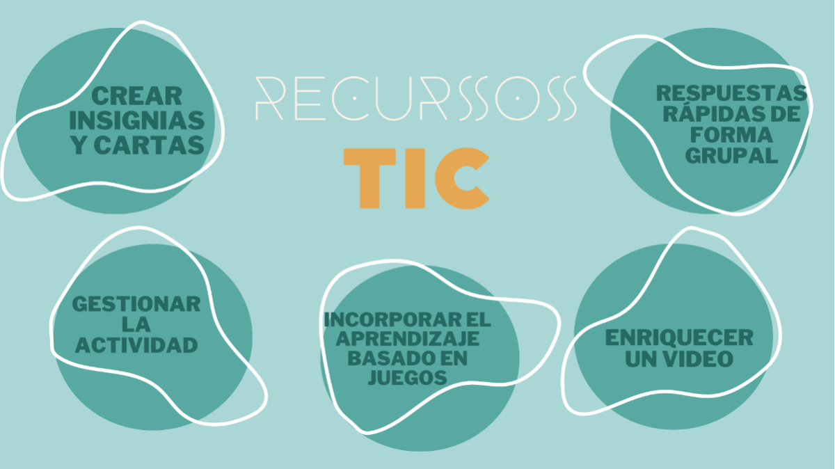 Recursos TIC