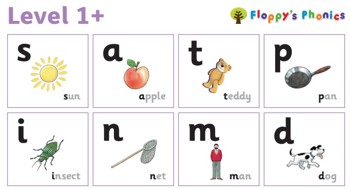 Floppy’s Phonics Sounds (Books 1 and 2) | Genially