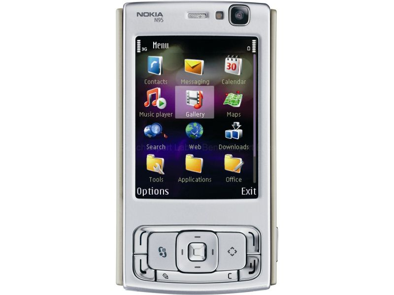 Evolution des telephones | Genially