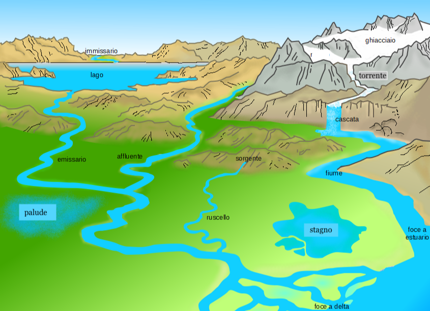 Mappa Del Fiume Affluente Pietra E Acqua Il Fiume Calnegia | WWF