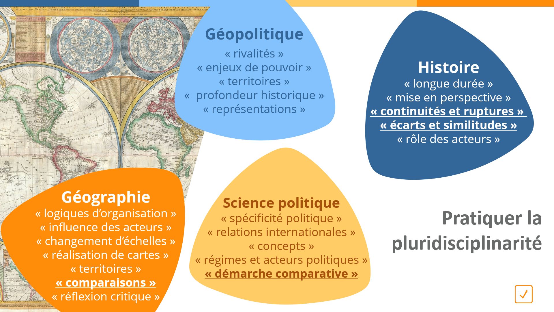 Histoire Géographie Géopolitique Sciences Politiques | Genially
