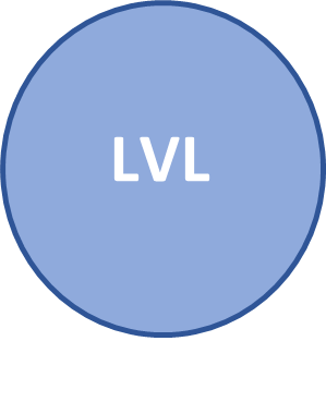 EARTH'S INTERIOR GAME | Genially