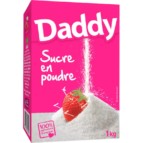 Recette de crêpes (Modèle)