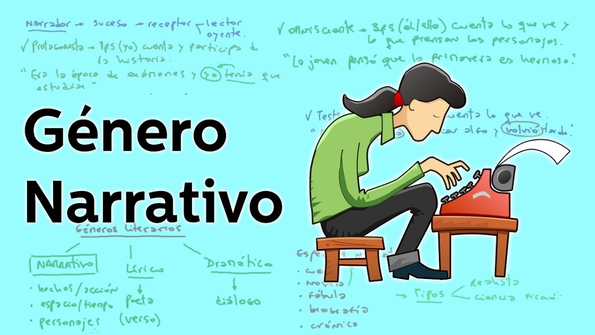 Género Narrativo 5to Grado