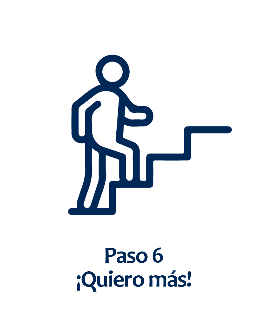 Contigo | Genially