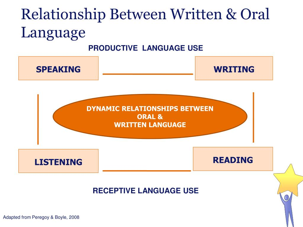 3T 8TH SUPERIOR Challenge 9 | Genially