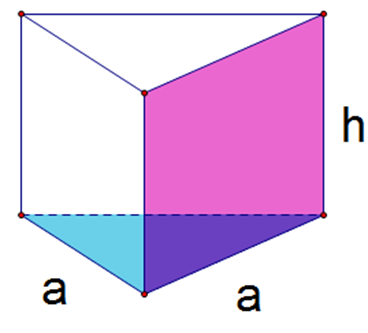 Pravilna trostrana prizma | Genially