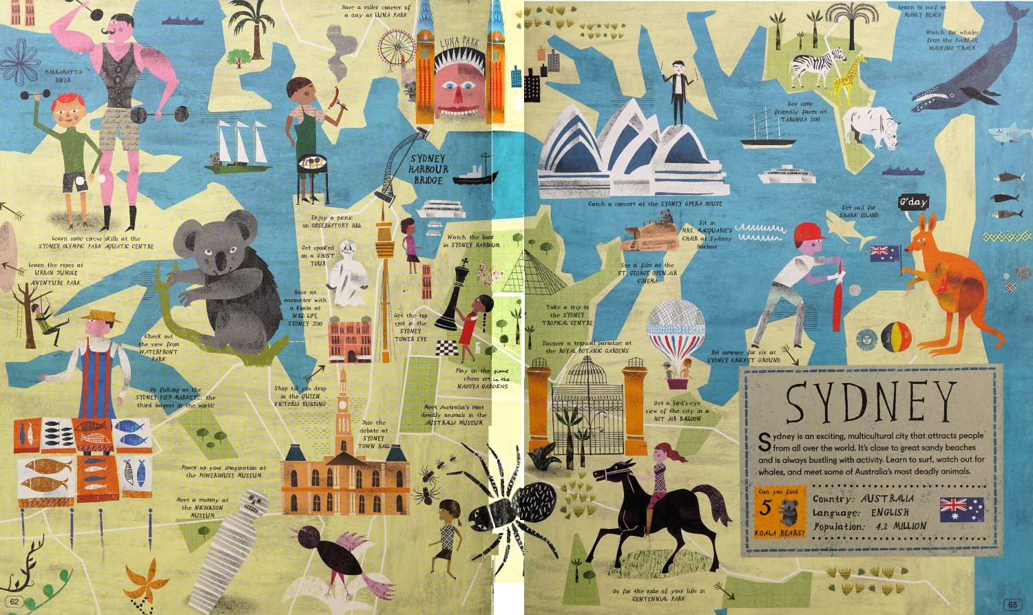 Sydney map | Genially