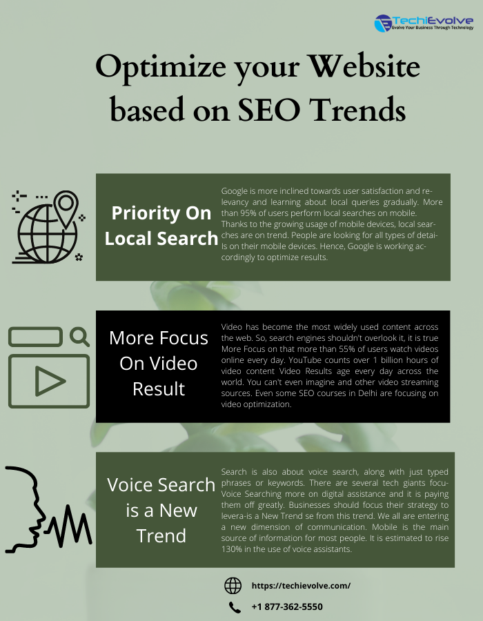 Optimize your Website based on SEO Trends | Genially