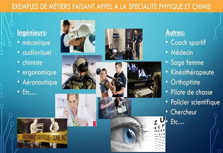 EDS PC V1 | Genially