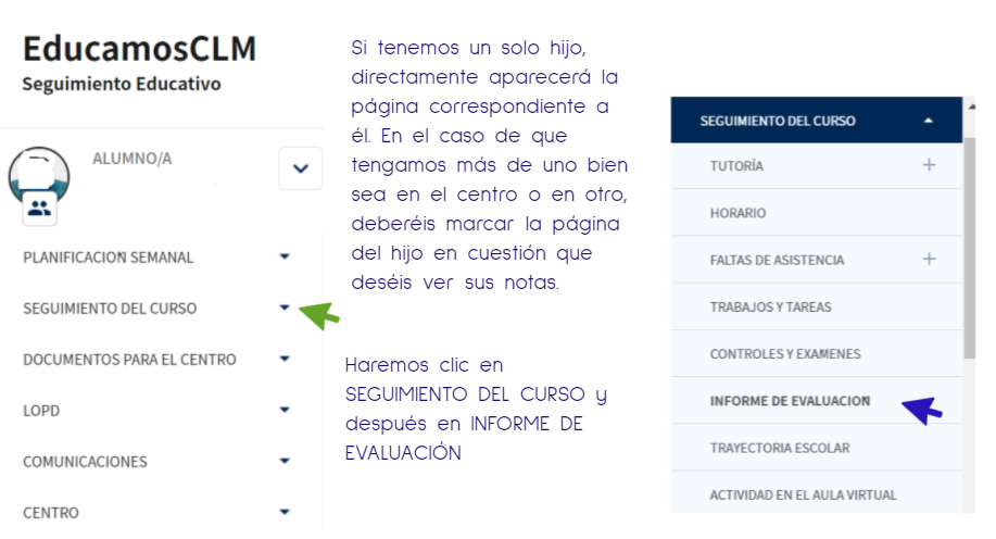 INFOGRAFÍA TUTORIAL ACCESO A NOTAS EDUCAMOS | Genially
