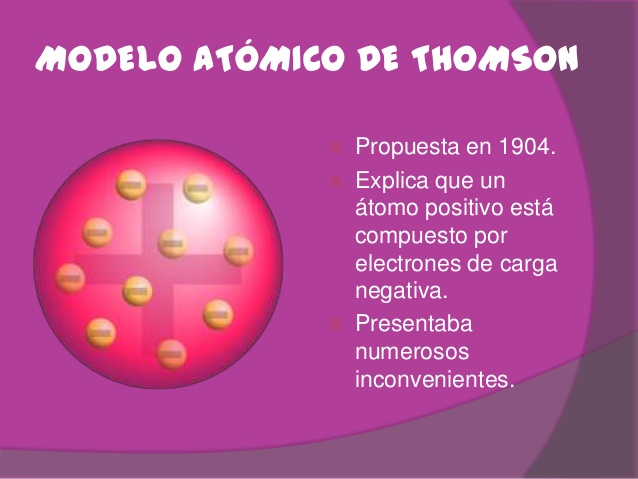 Infografía Thomson | Genially