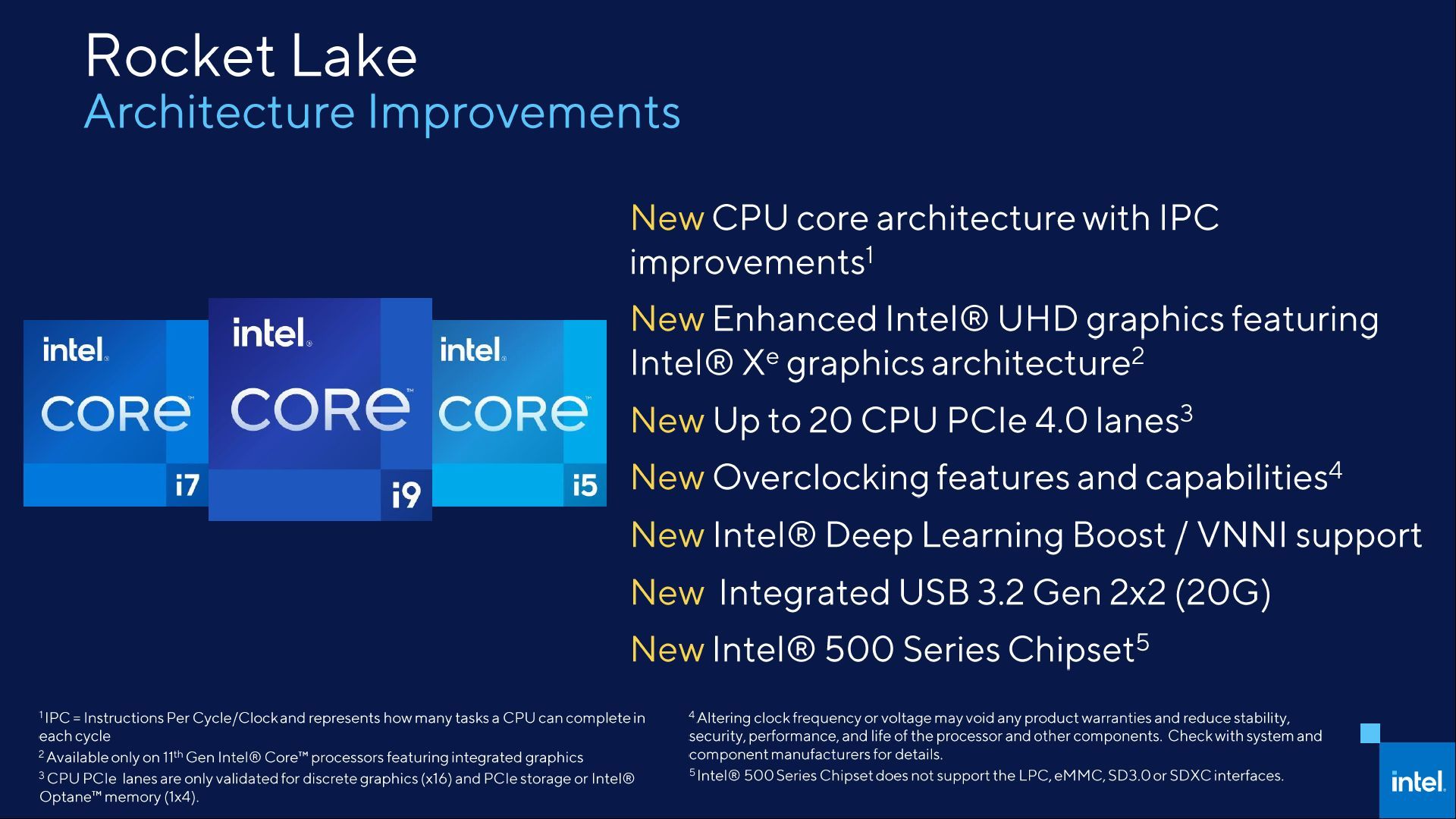 Intel 11 gen | Genially