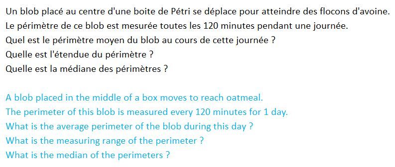 BLOB stat | Genially