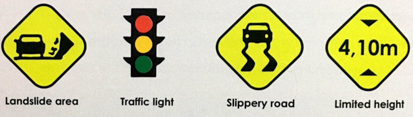 Traffic Signs