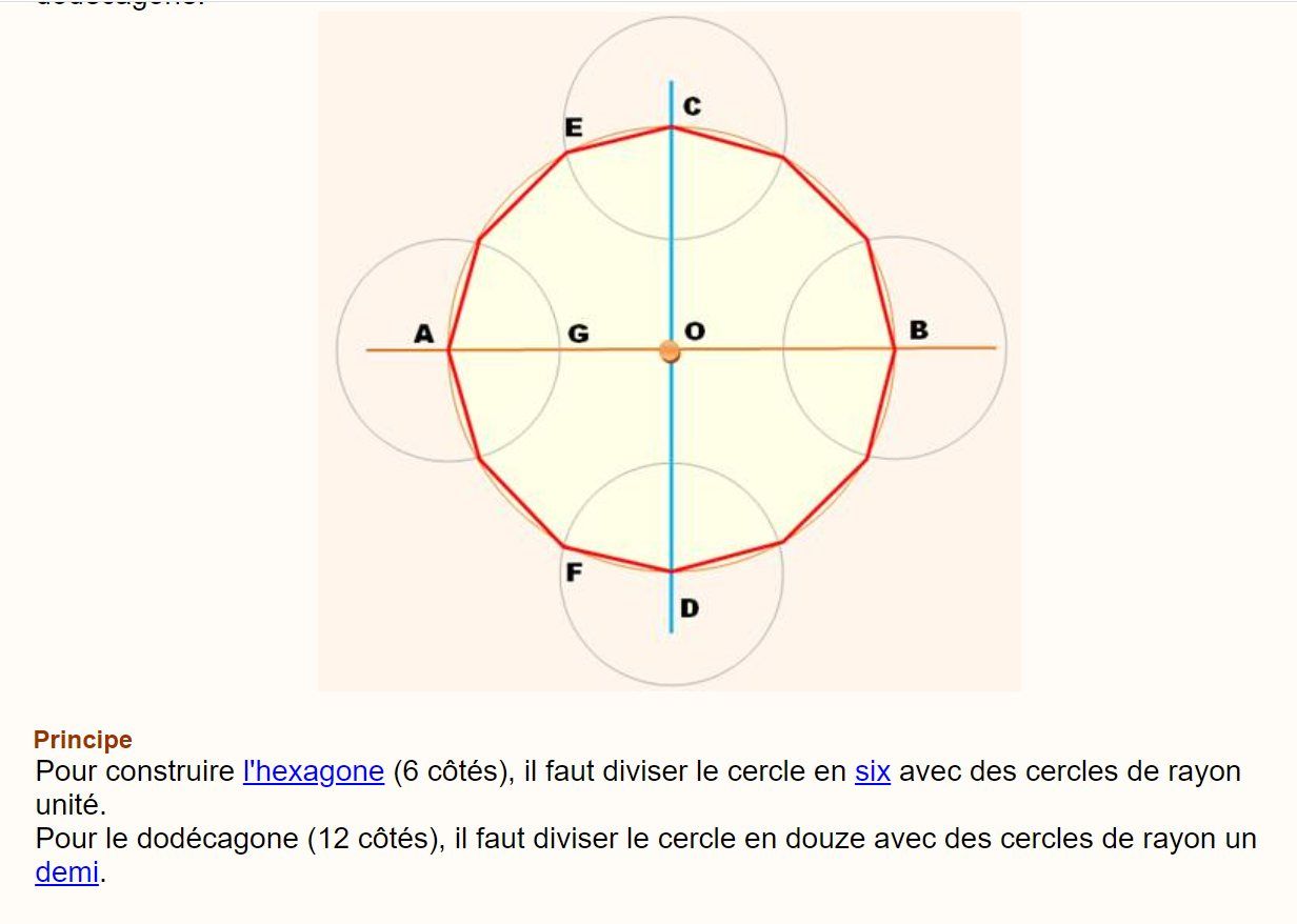 séquence 13 Calcul d'une expression | Genially