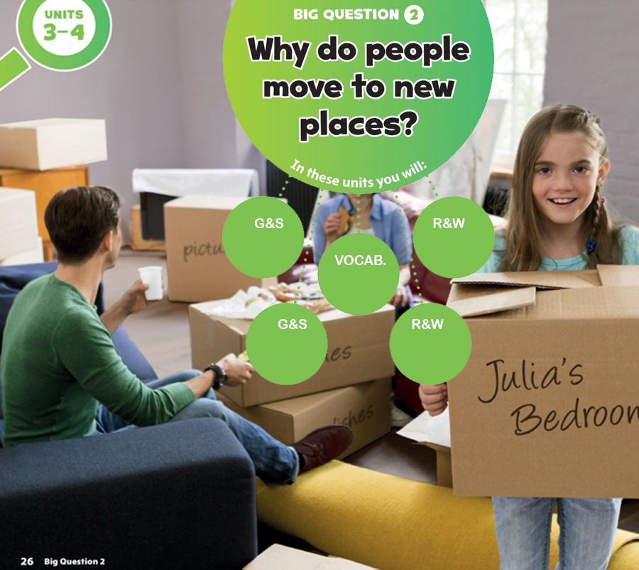 Topic Nº 2 - Why do people move to new places?