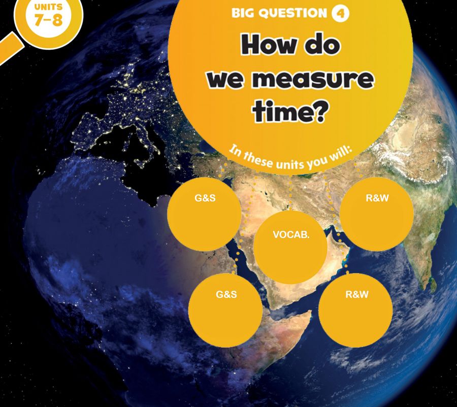 Topic Nº 4 - How do we measure time? | Genially