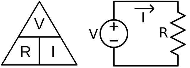 Infografía Ley de Ohm_Bernal Padilla Mauro | Genially