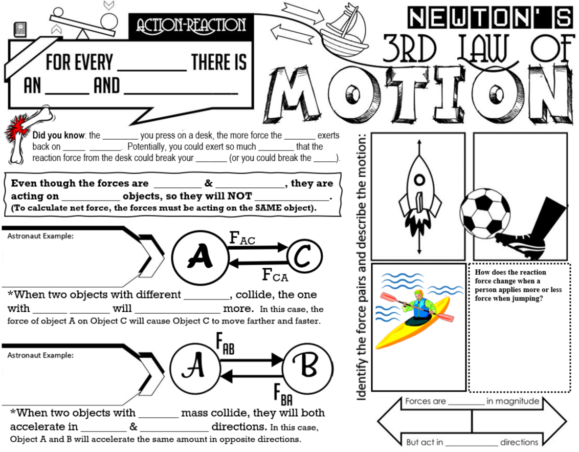 '23 Newton's 3rd Law Doodle Notes | Genially