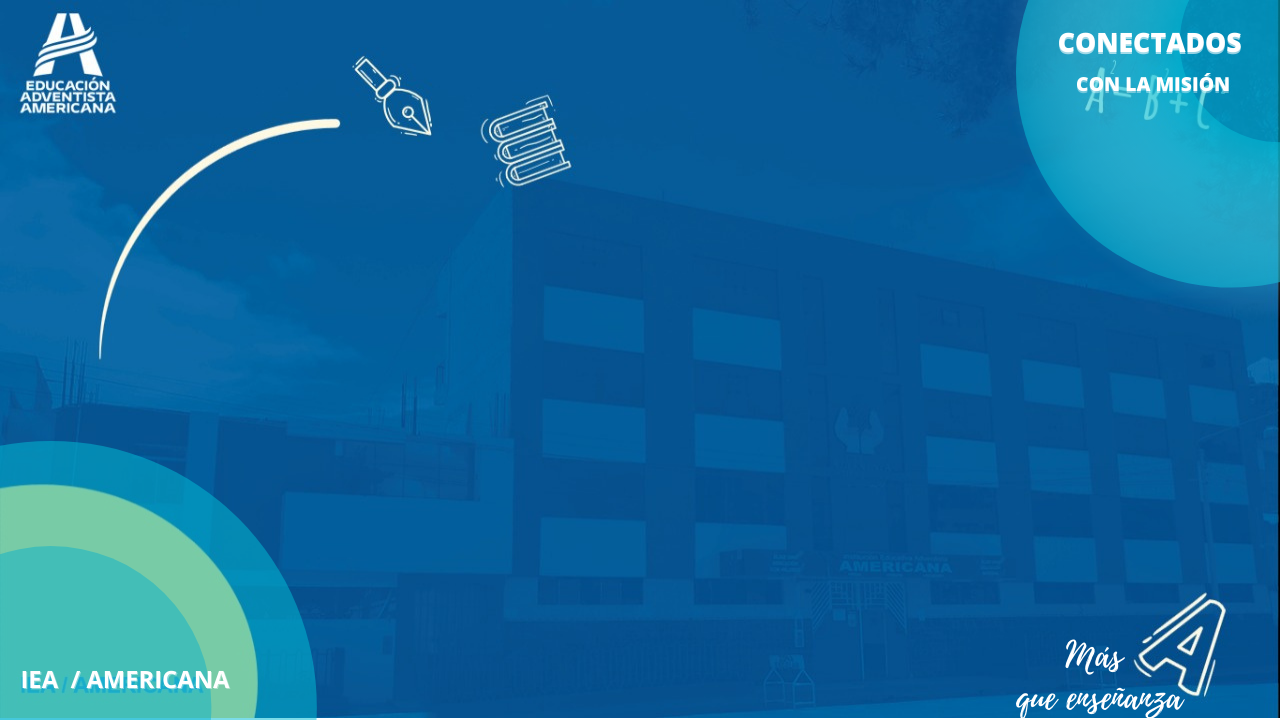 SESION 6TO DE PRIMARIA | Genially