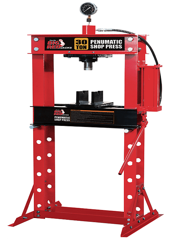 Principio de Pascal | Genially