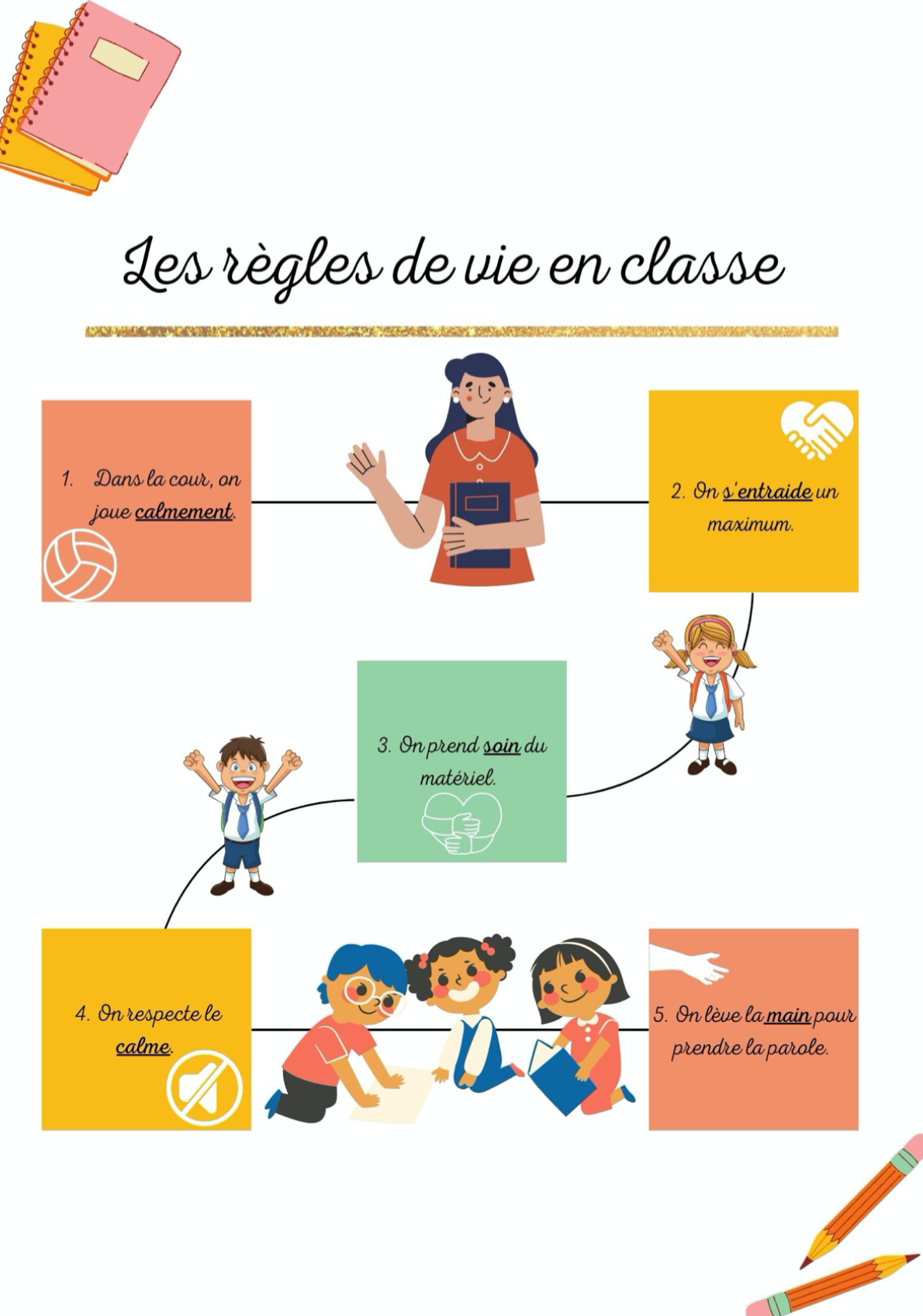 Les règles de vie | Genially