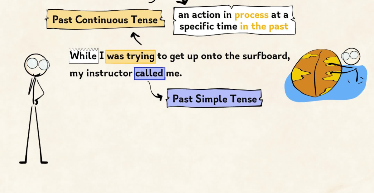 past continuous | Genially