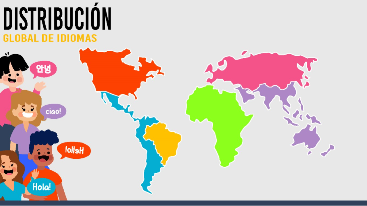 Imagen interactiva | Genially