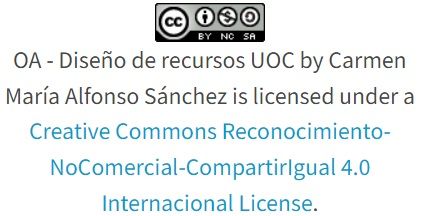 OA PARA APRENDER EL SISTEMA DIGESTIVO | Genially