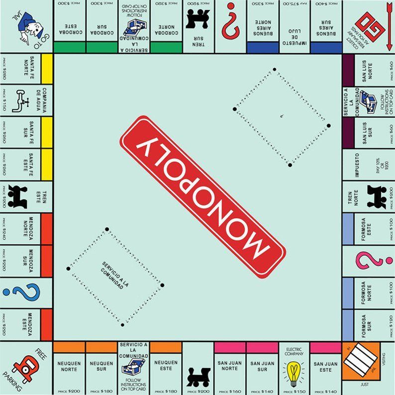 Monopoly | Genially