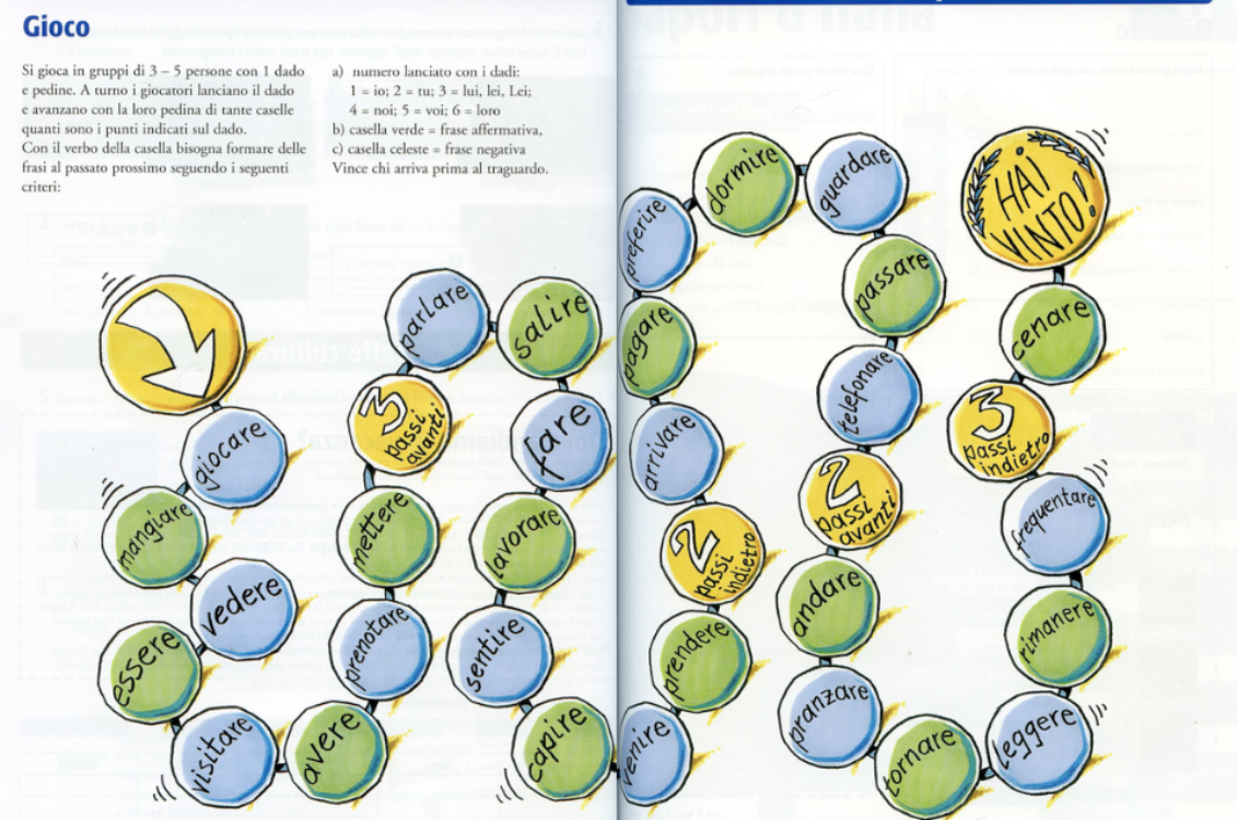 Gioco passato prossimo Nuovo Espresso A1 | Genially