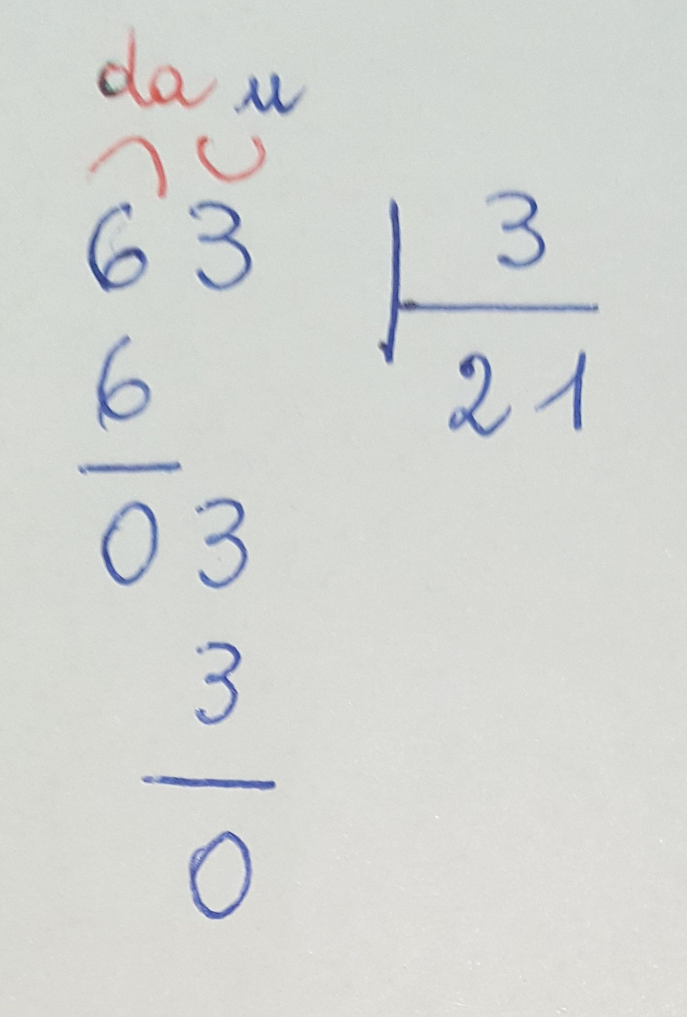 Divisione in colonna | Genially