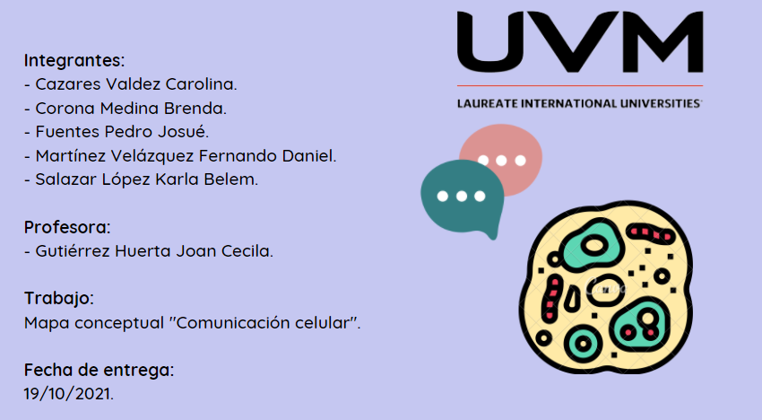 Mapa conceptual. Comunicación celular | Genially