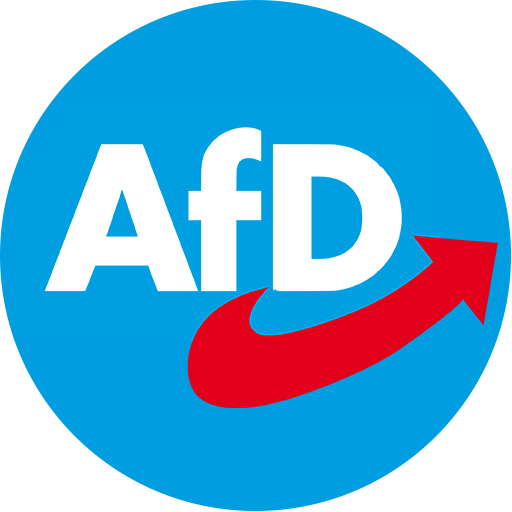 Politische Parteien in Deutschland | Genially