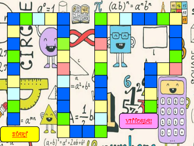 math 4 fun | Genially