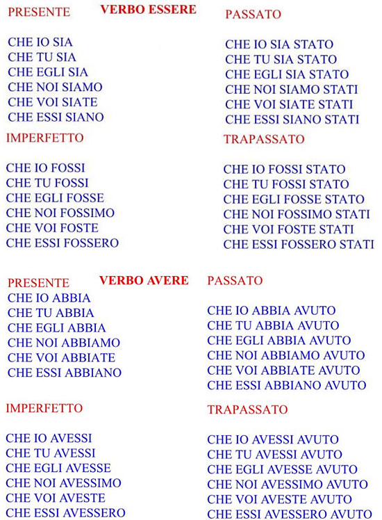VERBI: INTRODUZIONE AL CONGIUNTIVO