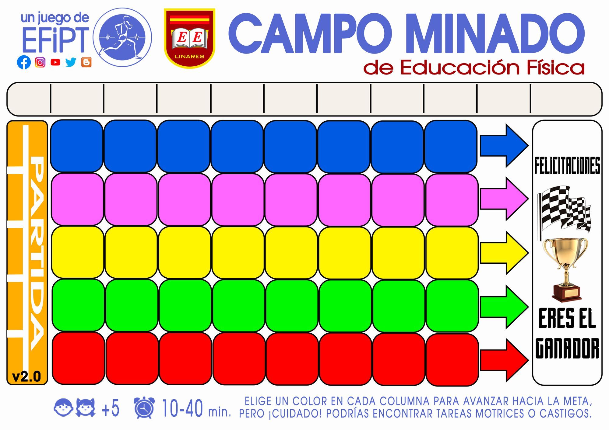 Campo Minado EFiPT HMB | Genially