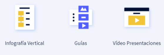 Infografía Genially | Genially