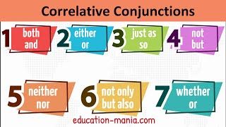 CORRELATIVE CONJUNCTIONS | Genially