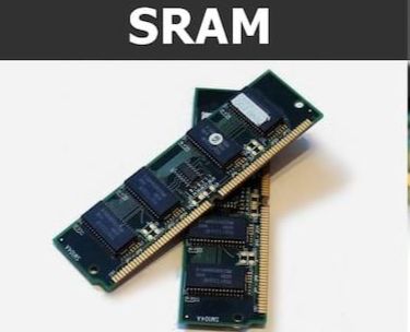 Infografía Memoria Ram, Informática | Genially